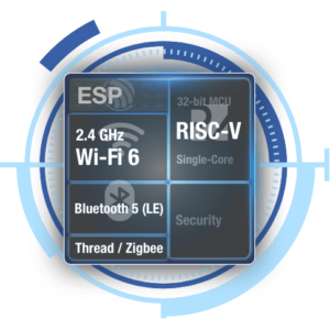 How to enable hardware WDT on ESP32 using Arduino IDE - IoT Assistant